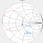 ソネット技研 | 無料版 sonnet liteの例題